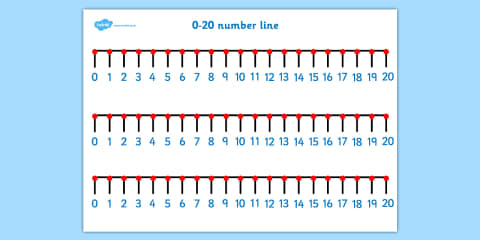 Editable Number Track 0-20