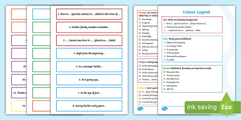 Pizza Box Biography: Project and Rubric