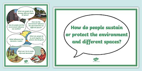 Surviving Situations Year 5 Integrated Unit Focus Questions Display Posters