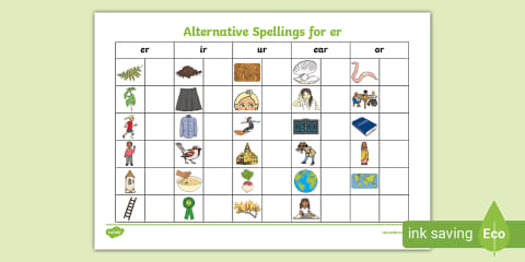 ‘er’ Sound phonics word cards resource- easy to print.
