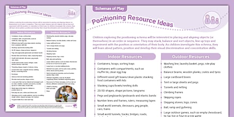 Connection Schema: Indoor and Outdoor Resource Ideas