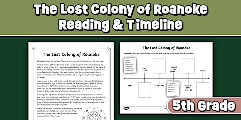 American Pioneer Westward Expansion Timeline for 3rd-5th Grade