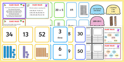 Hundreds, Tens and Ones Place Value Chart | F-2 Mathematics