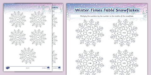 3, 4 and 8 Times Table Christmas Dice Multiplication Games Pack