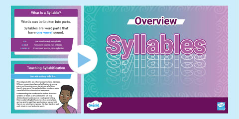 Open and Closed Syllable Interactive Sorting Game