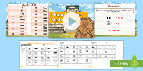 Maya Gods Flashcards - Twinkl History Mayan