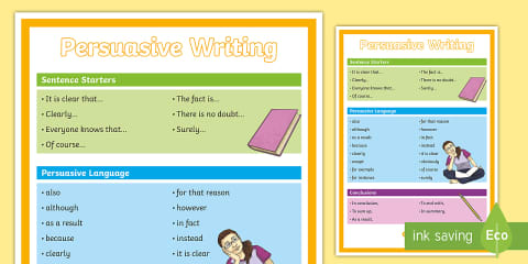 OREO Persuasive Writing Model Poster | Learning Materials