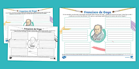 Comprensión Lectora: Francisco de Goya