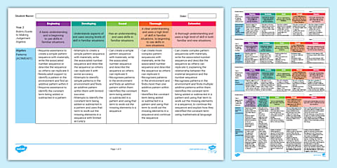 Year 1 Assessment Rubrics Pack