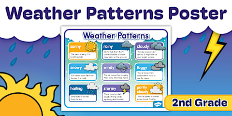 Second Grade Science Landforms and Bodies of Water Comic Strip Project ...