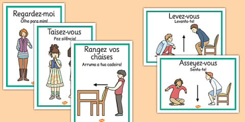 French Classroom Instructions Display Poster