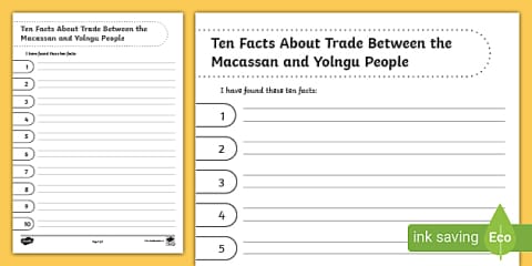 The Macassans Fact File | Aboriginal Australian Connections