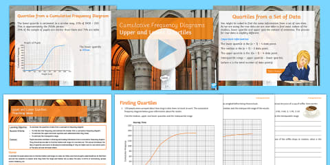 Cumulative Frequency Diagrams Lesson Pack