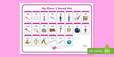 Phase 2, 3 and 5 5 Phonics Sounds | Poster and Word Mat