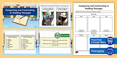 Sixth Grade Compare and Contrast Texts PowerPoint & Google Slides
