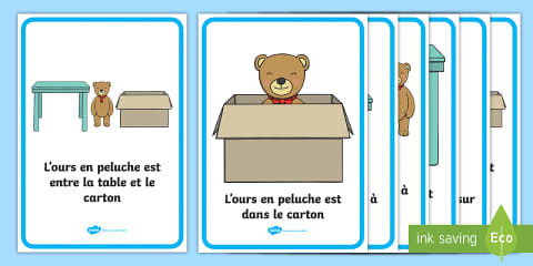 Affiches: Les Prépositions de lieu