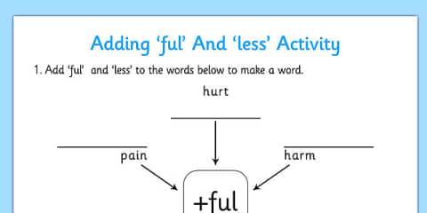 '-ly' Adverbs Spelling Activity | Grammar Resources