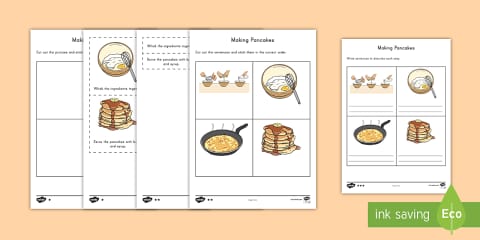 Procedural Writing Sandwich Activity Sheets