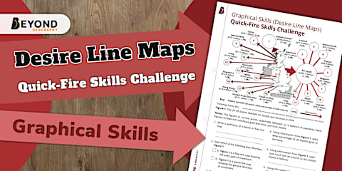 GCSE OS Map Skills 4 and 6 Figure Grid References Quick Fire Challenge