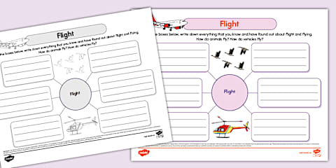 Contact Forces Photo Caption Writing Template