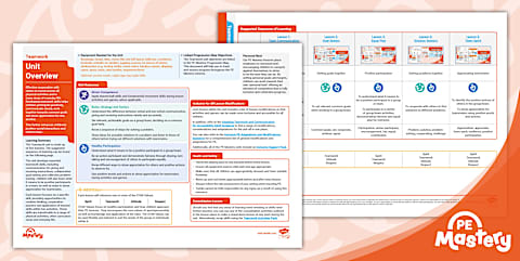 PE Mastery: Year 2 Teamwork Activities Pack
