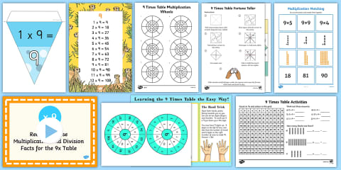 9 Times Tables: KS2 Maths Worksheet