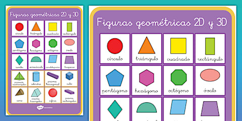 Póster: Figuras Geométricas 2D