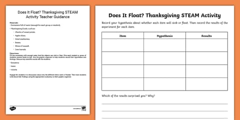 Candy Pumpkin Launcher STEAM Activity for 3rd-5th Grade