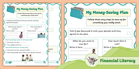 Saving and Spending Money Mind Map