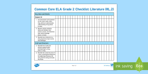 Common Core Math Second Grade Standards Student Mastery Checklist