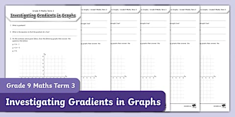 Grade 9 Mathematics Assessment – Term 3