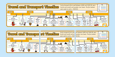 History of Transport Timeline