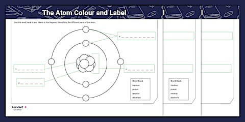 Atoms, Elements and Compounds Worksheets