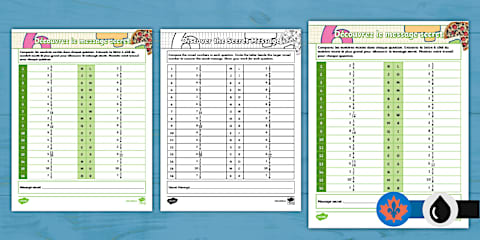 Math Vocabulary Poster French