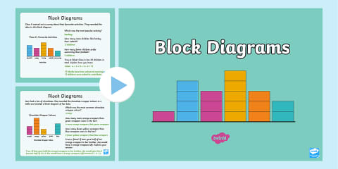 Block Diagrams | KS1 Maths Concept Videos