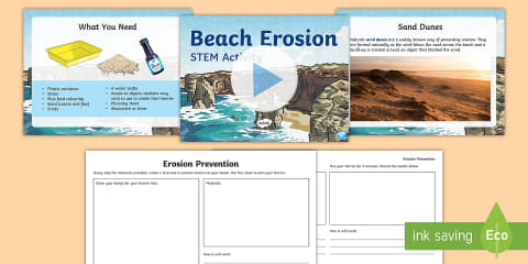 Erosion PowerPoint - Year 5/6 Geography