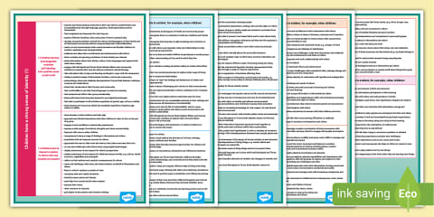 End-Of-School Report Card Comments | Foundation to Year 6