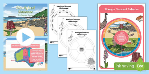 Indigenous Australian Seasonal Calendars | Twinkl
