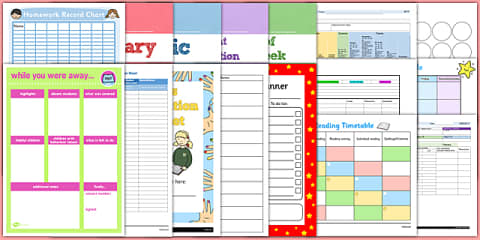 CAPS Lesson Planning Template