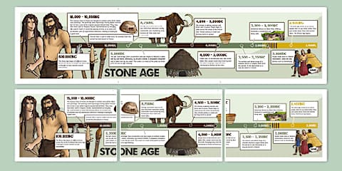 History: Stone Age to Iron Age: How Did People Survive During the Stone ...