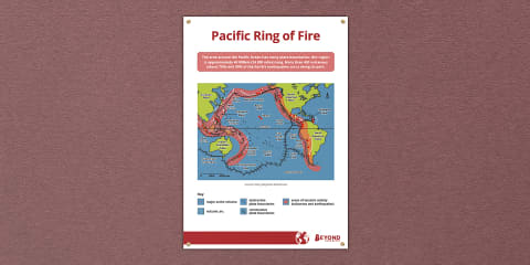 Years 3-6 The Ring of Fire Worksheet