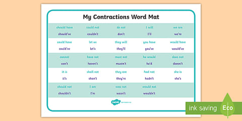 Contractions Display Poster