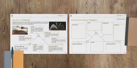 Learning Narrative Writing