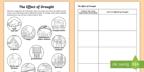 Drought Colouring Sheet