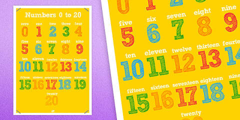 0 15 Numbers Poster