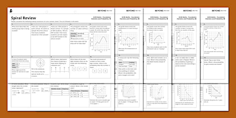 GCSE Foundation Number Spiral Review A