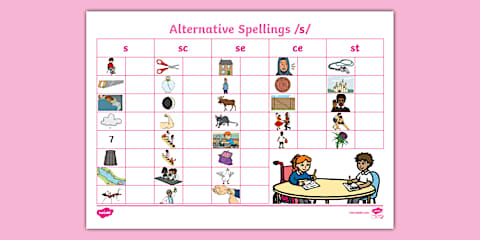 Alternative Spellings ew, u-e, ue Table Worksheet