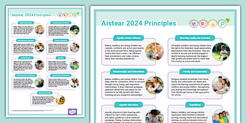 Aistear Observation Template - Twinkl Educational Resource