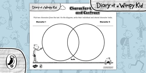 Diary of a Wimpy Kid Character Description | Puffin | Twinkl