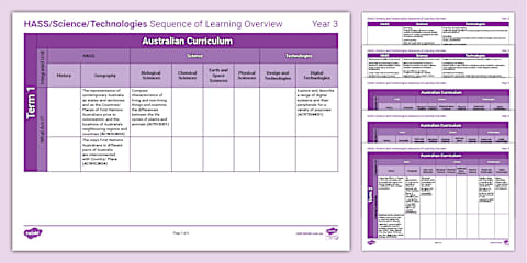 Year 3 Australian Curriculum Science Sequence of Learning Overview